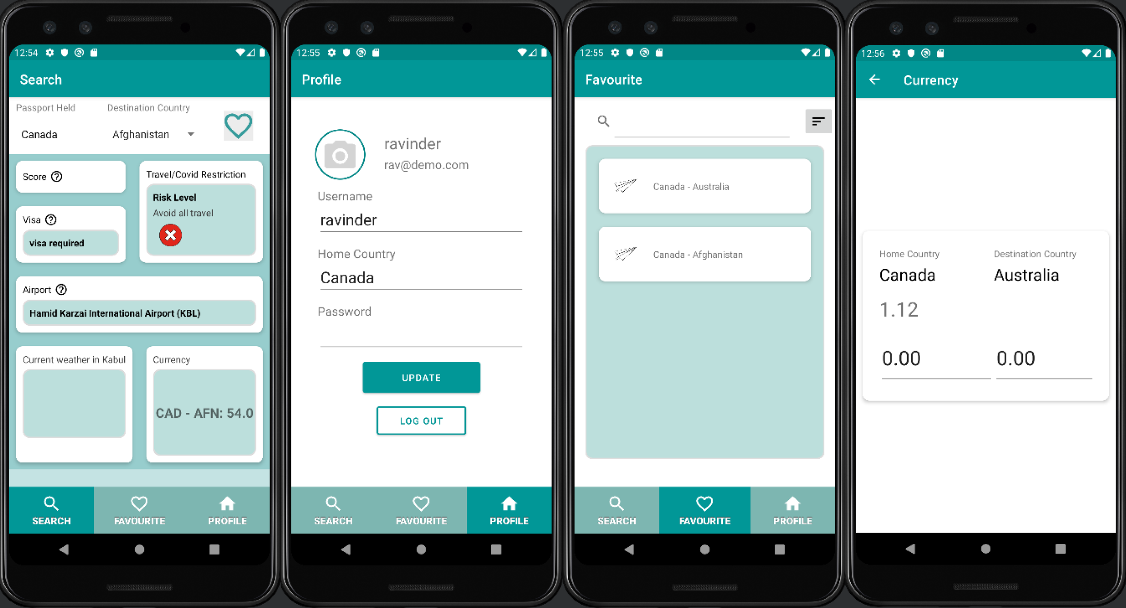 Ravinder Shokar - Full Stack Developer