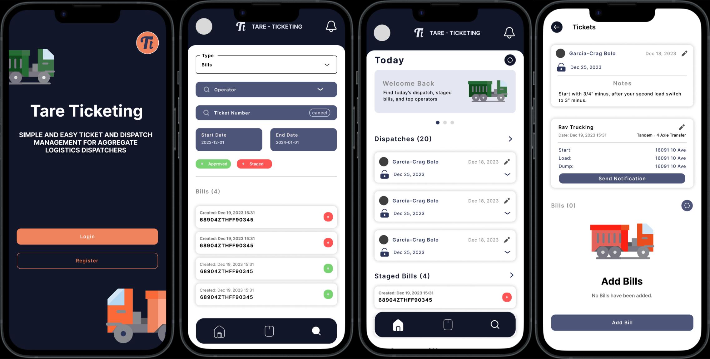 Ravinder Shokar - Full Stack Developer
